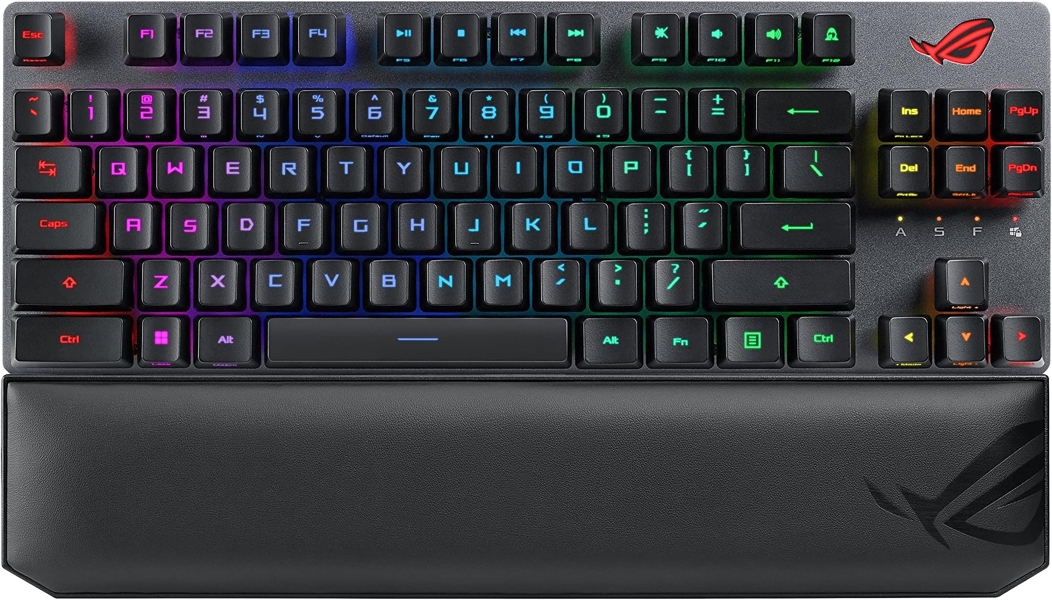 Amazon.com: ASUS ROG Strix Scope RX TKL Wireless Deluxe Wireless ...