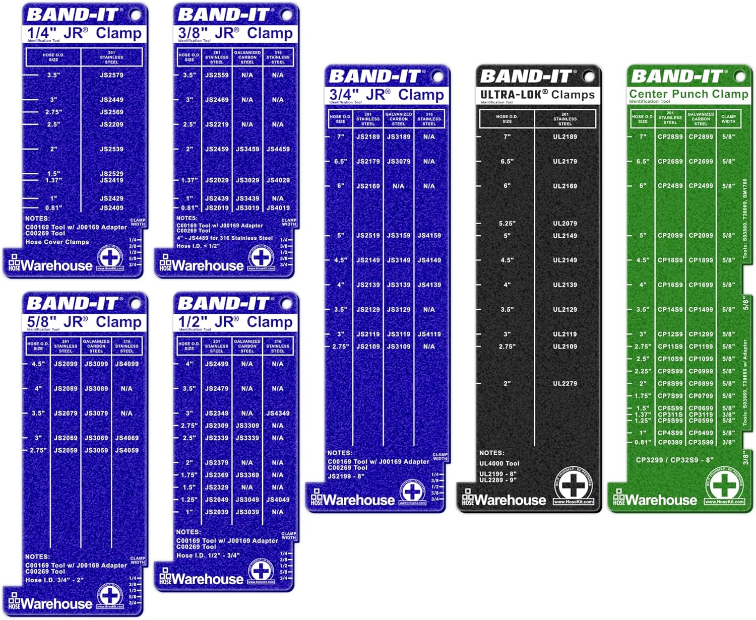 Amazon.com: Band-It Hose Clamp Identification Tool Kit - 7 Piece Set ...