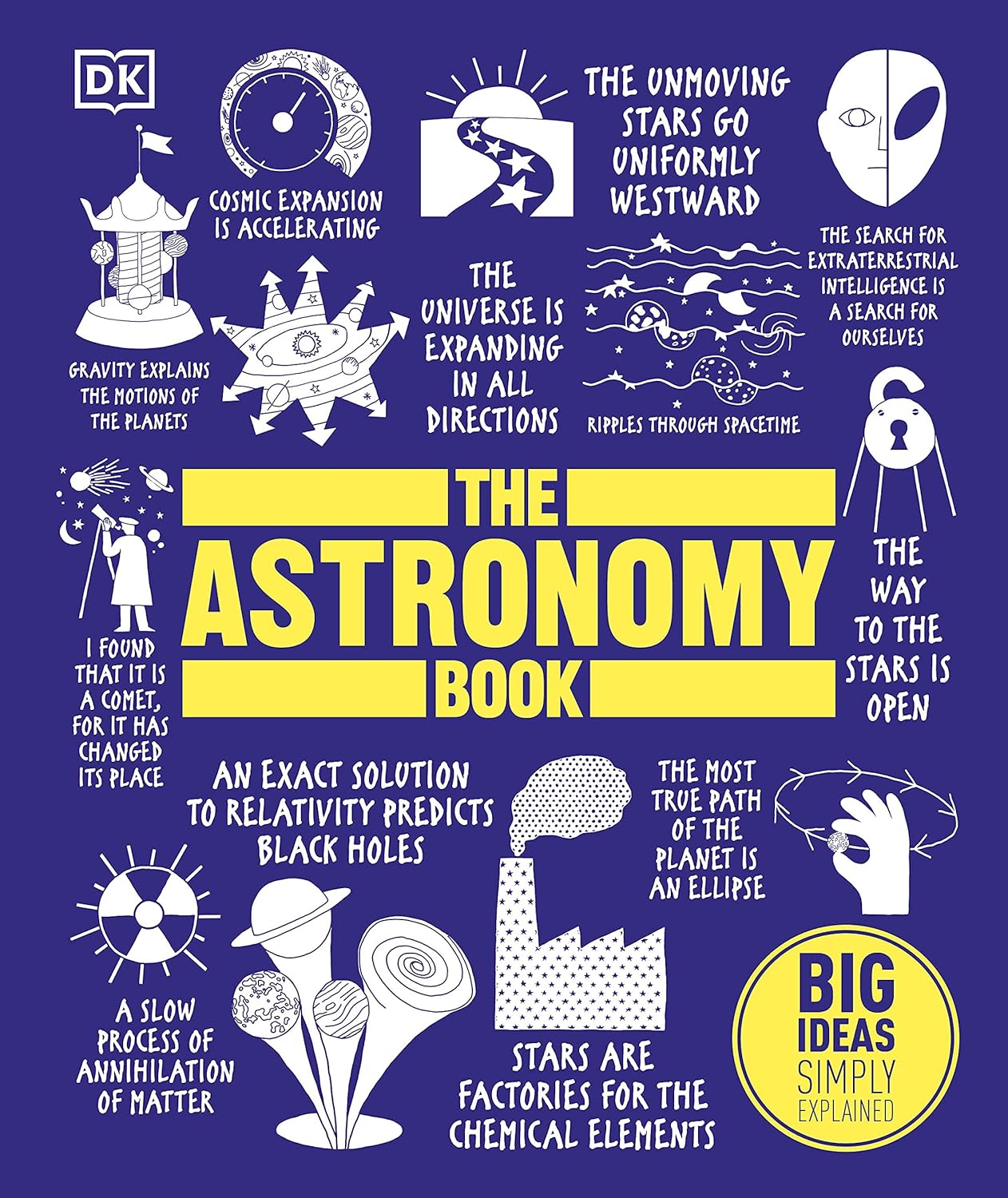 The Astronomy Book: Big Ideas Simply Explained (DK Big Ideas): Amazon.co.uk: DK: 9780241225936 ...