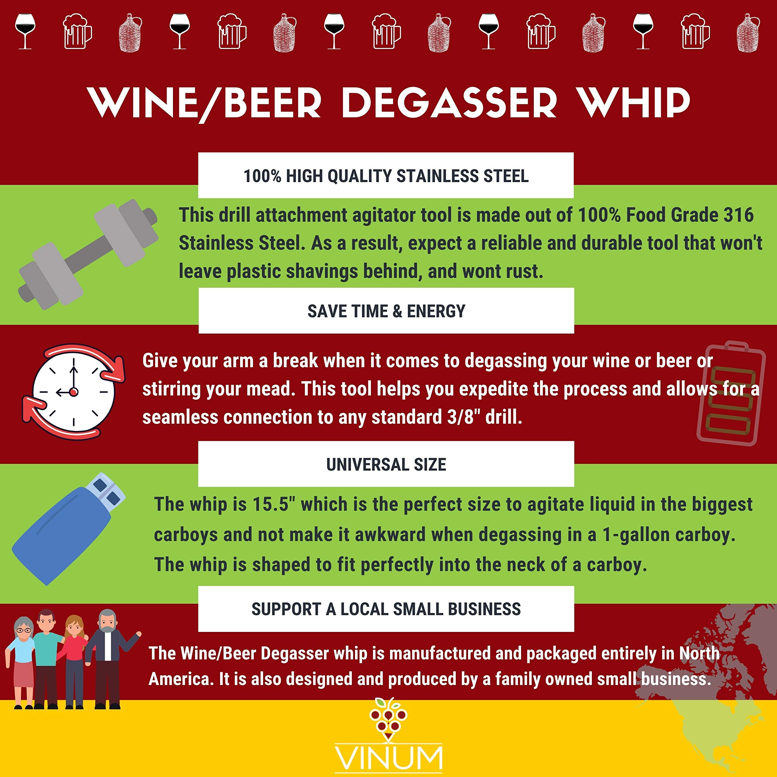 Buy Wine Beer Degasser Whip for Wine Making | 15.5” Stainless Steel 316 ...