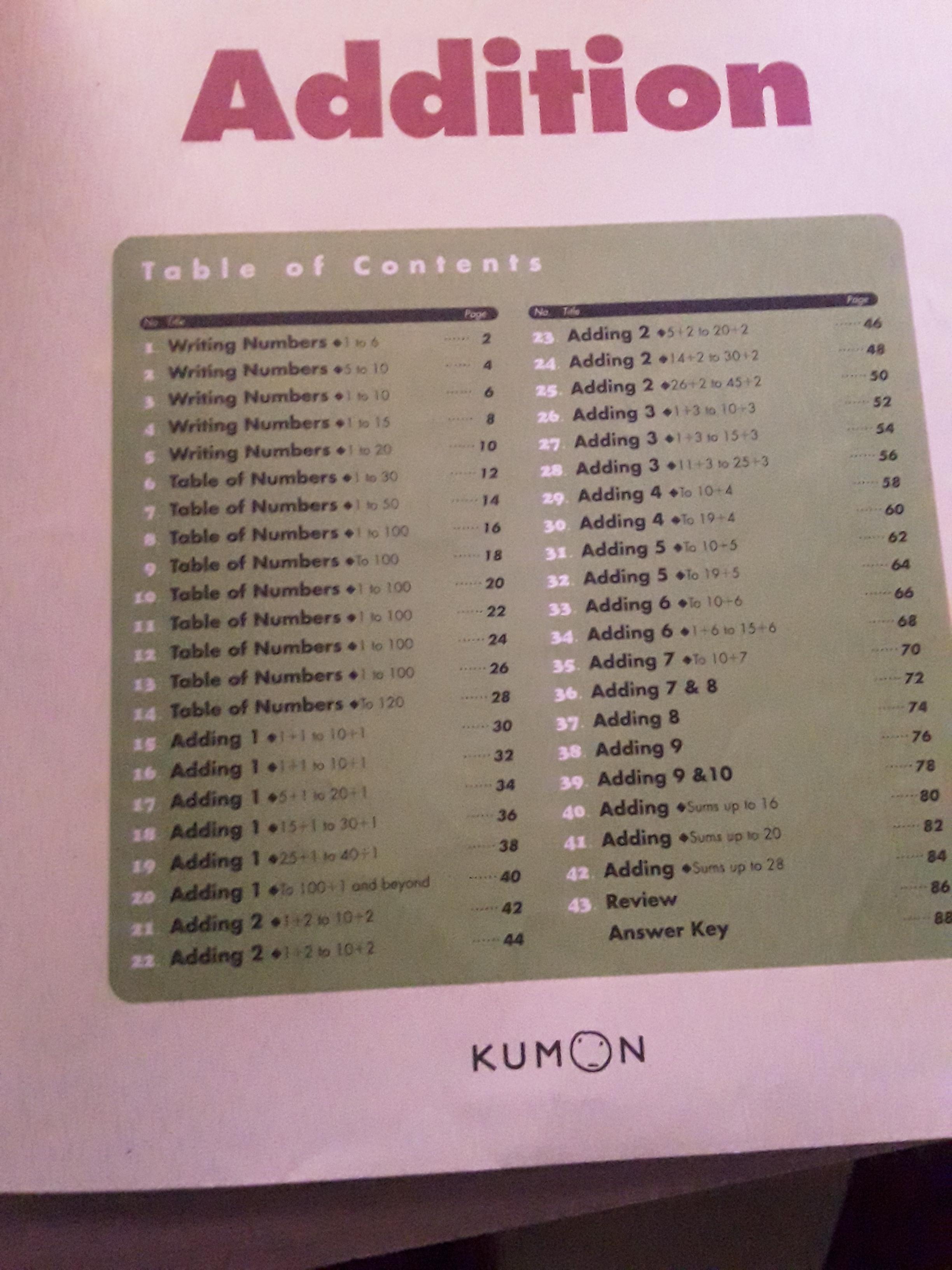 Addition Grade 1 : Kumon Pub North America Limited: Amazon.in: Books