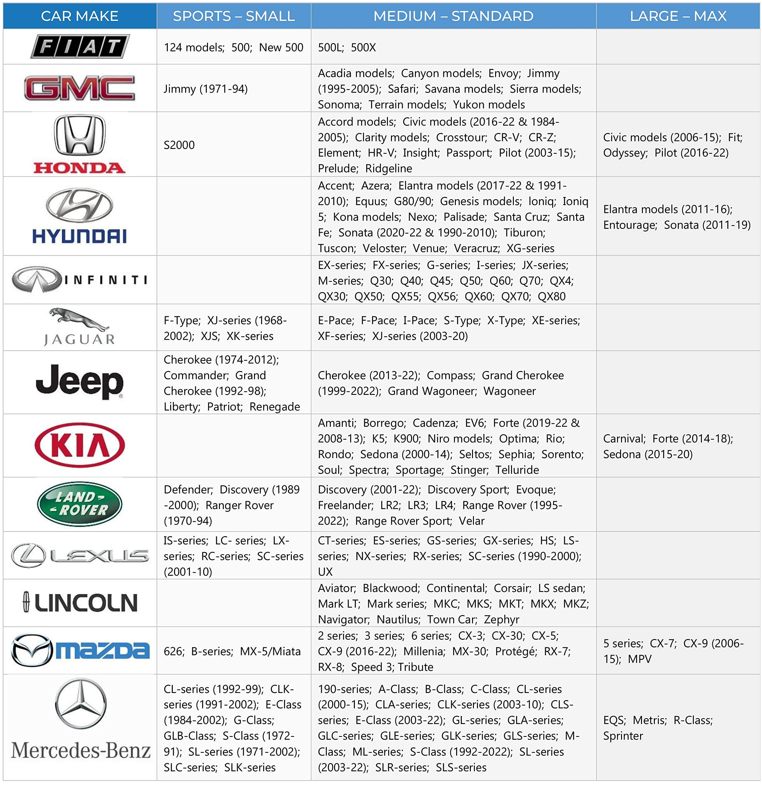 Buy EzyShade Windshield Sun Shade with Shield-X Reflective Technology ...