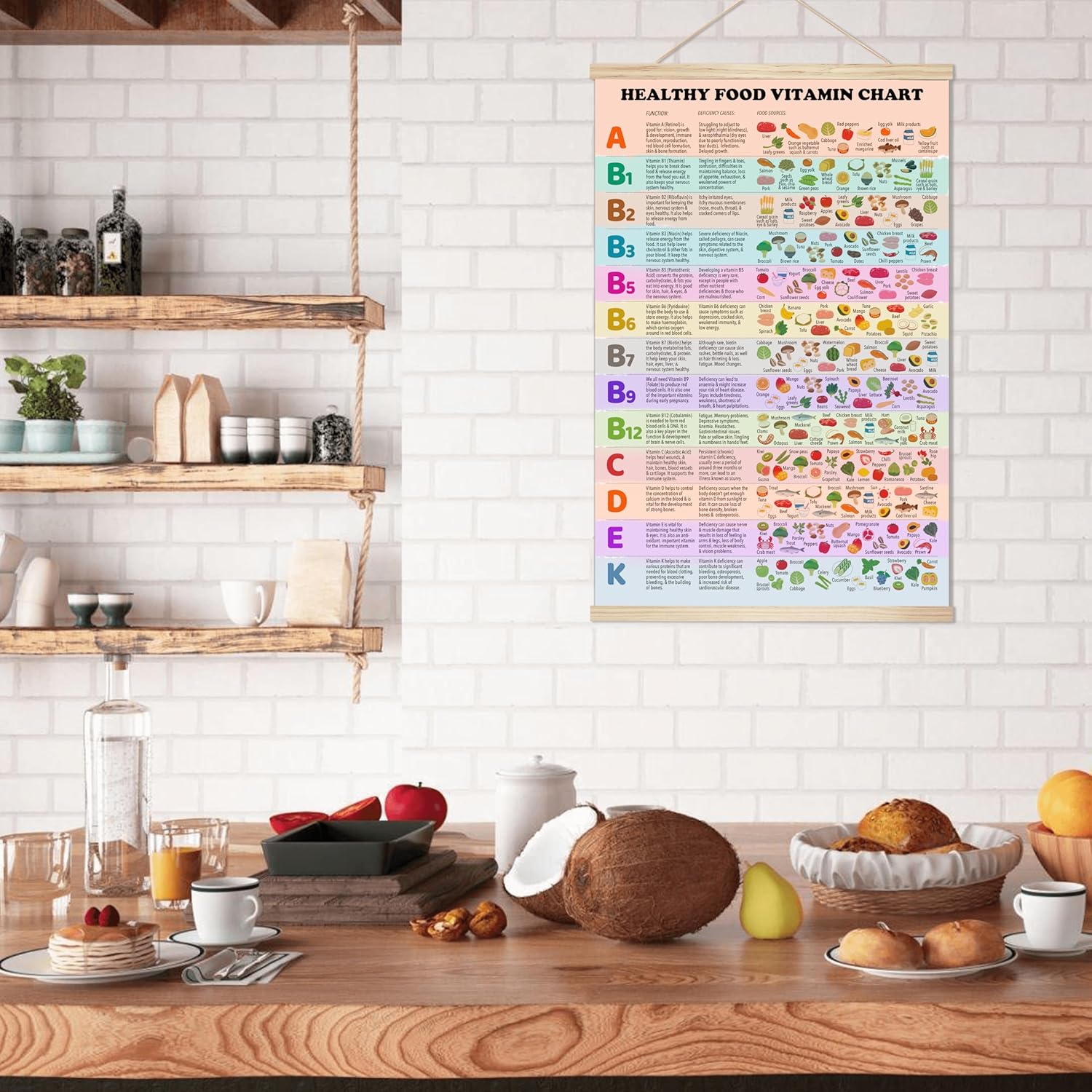 Exquisite Food Chart Poster - High Fiber Foods Chart Barbados | Ubuy