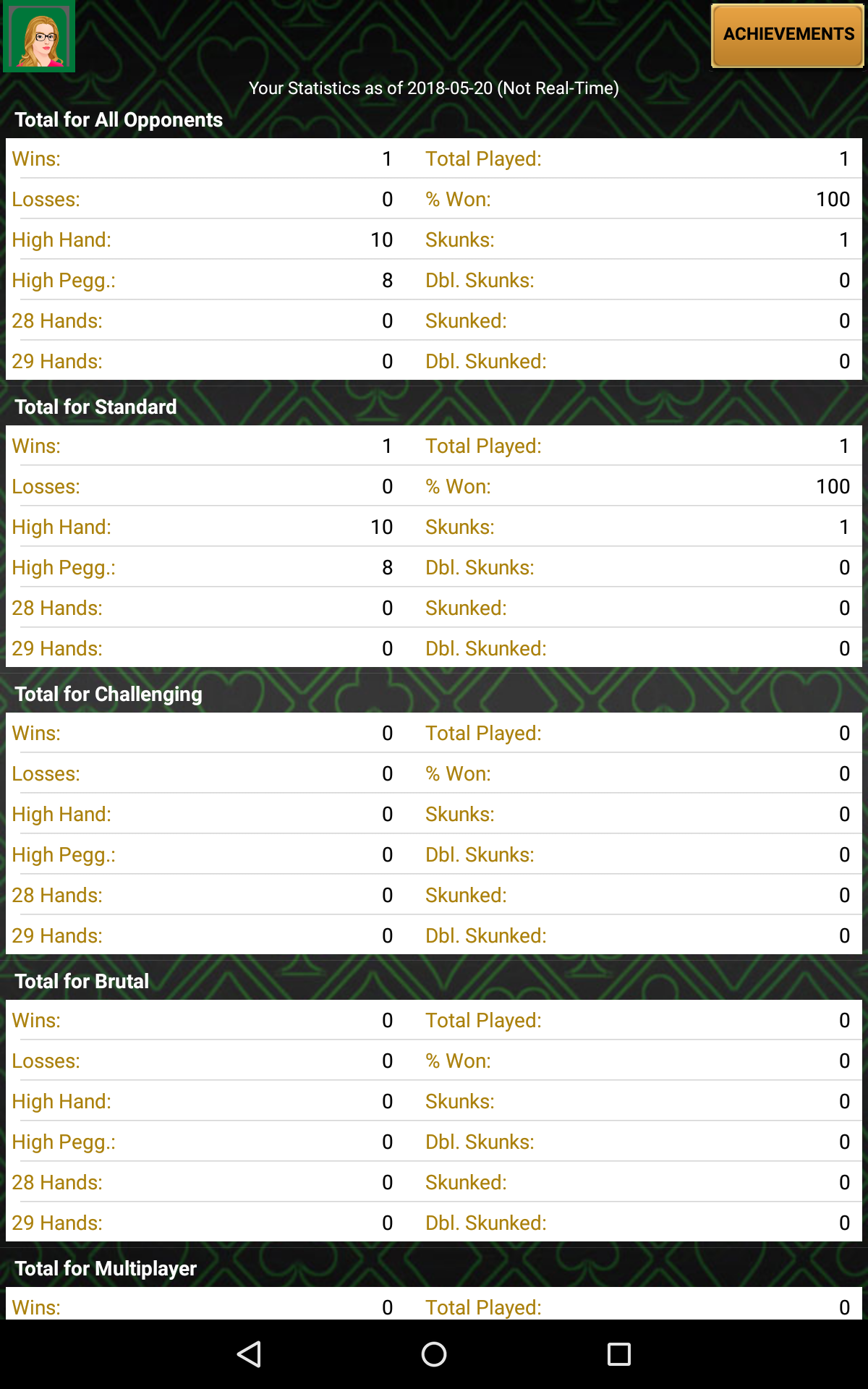 Cribbage Pro:Amazon.ca:Appstore for Android