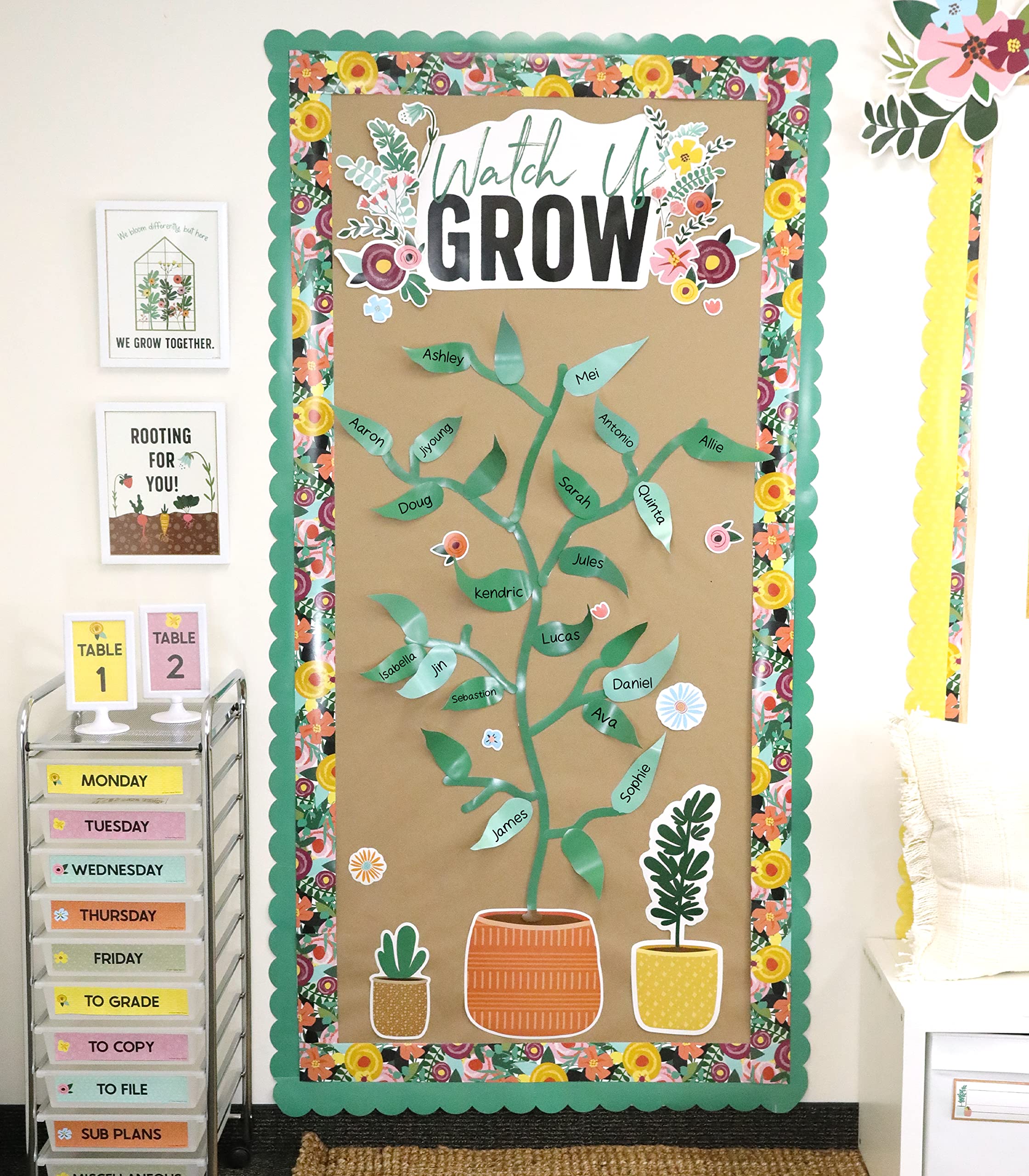 See Touch And Bulletin Board You Won't Believe It! 5 Ideas For March