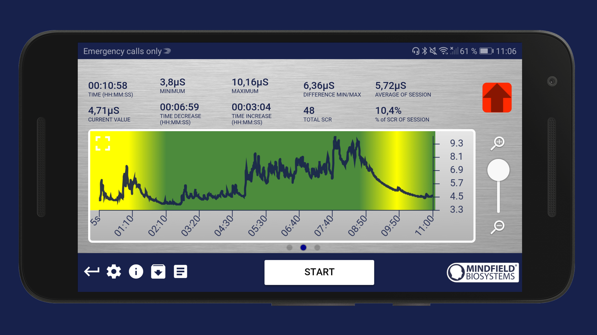 Mindfield eSense (Biofeedback with eSense Sensors) - App on Amazon Appstore