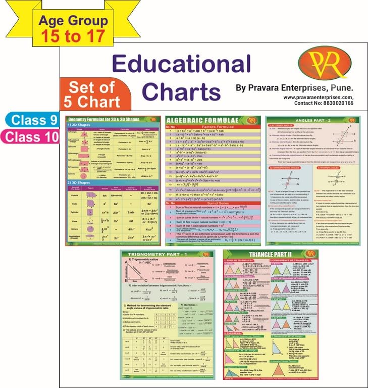 Math Charts (5 Charts – Geometry Formulas For 2D And 3D Shapes ...