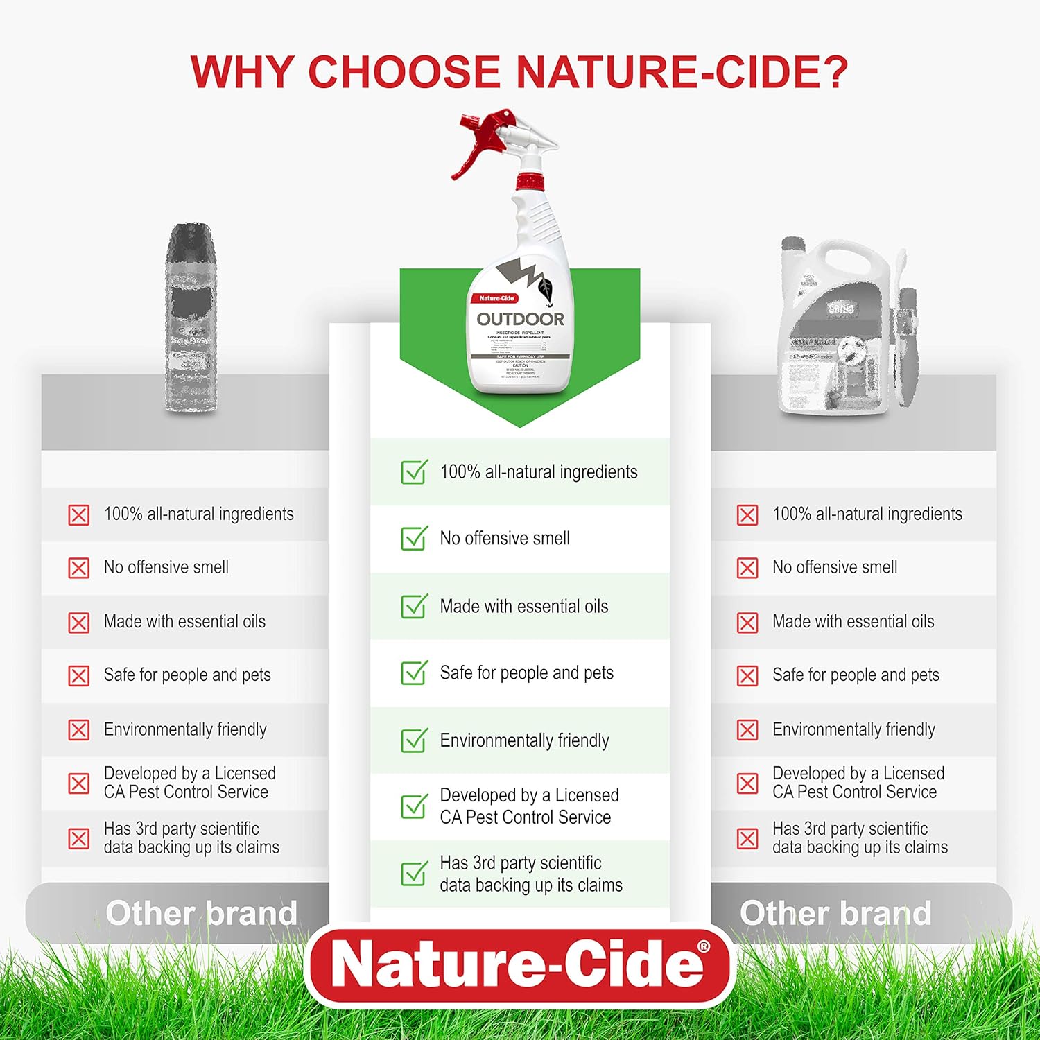 Nature-Cide al aire libre Insecticida y repelente Repelente de plagas ...