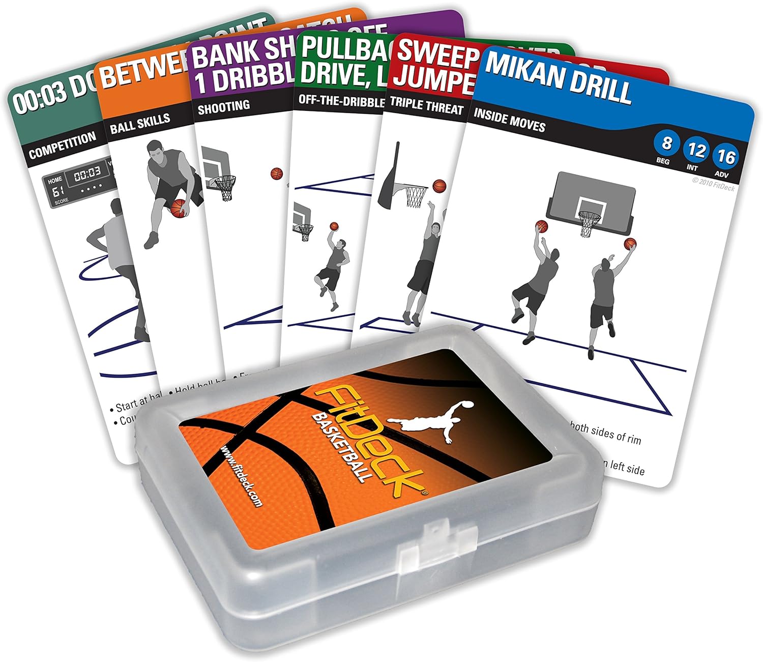 Amazon.com : Fitdeck Illustrated Exercise Playing Cards for Guided ...