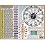 Amazon.com: Sacred Wisdom Chart: Palmistry: Posters & Prints