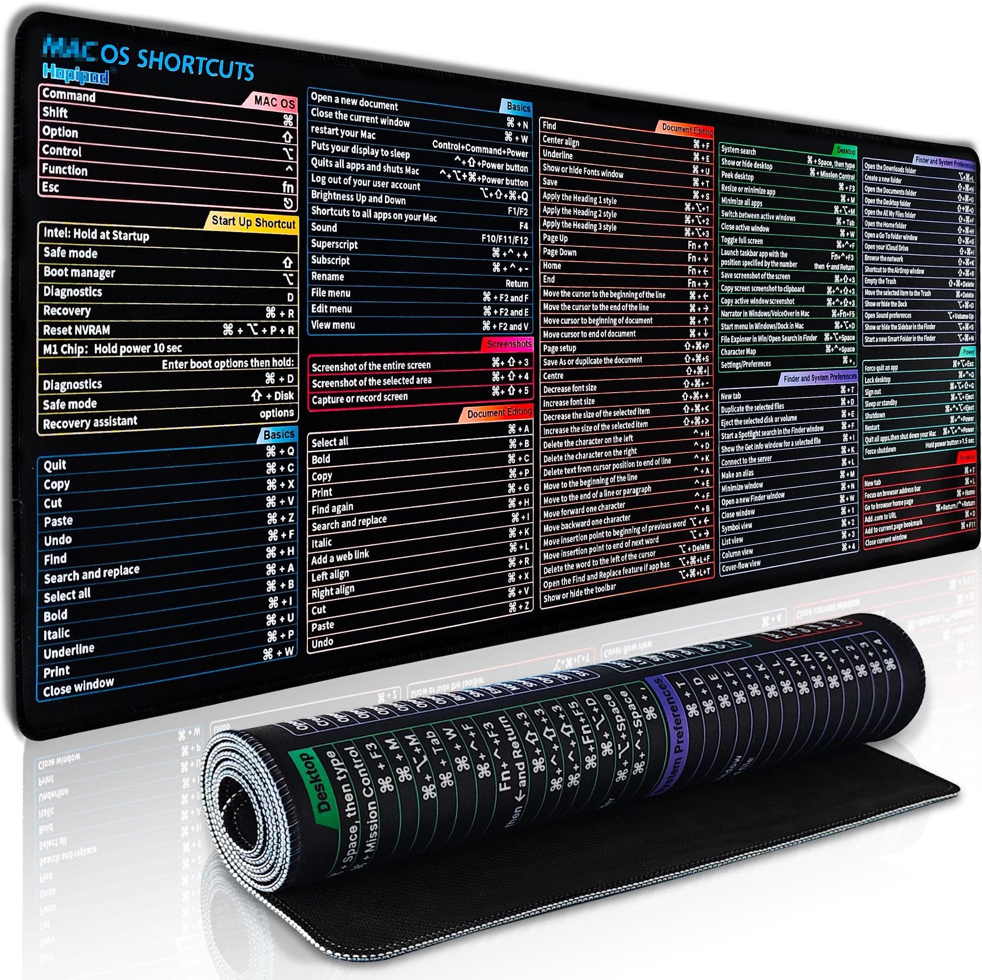 Amazon.com : Office Computer OS Word/Excel Shortcuts Sheet Mousepad ...