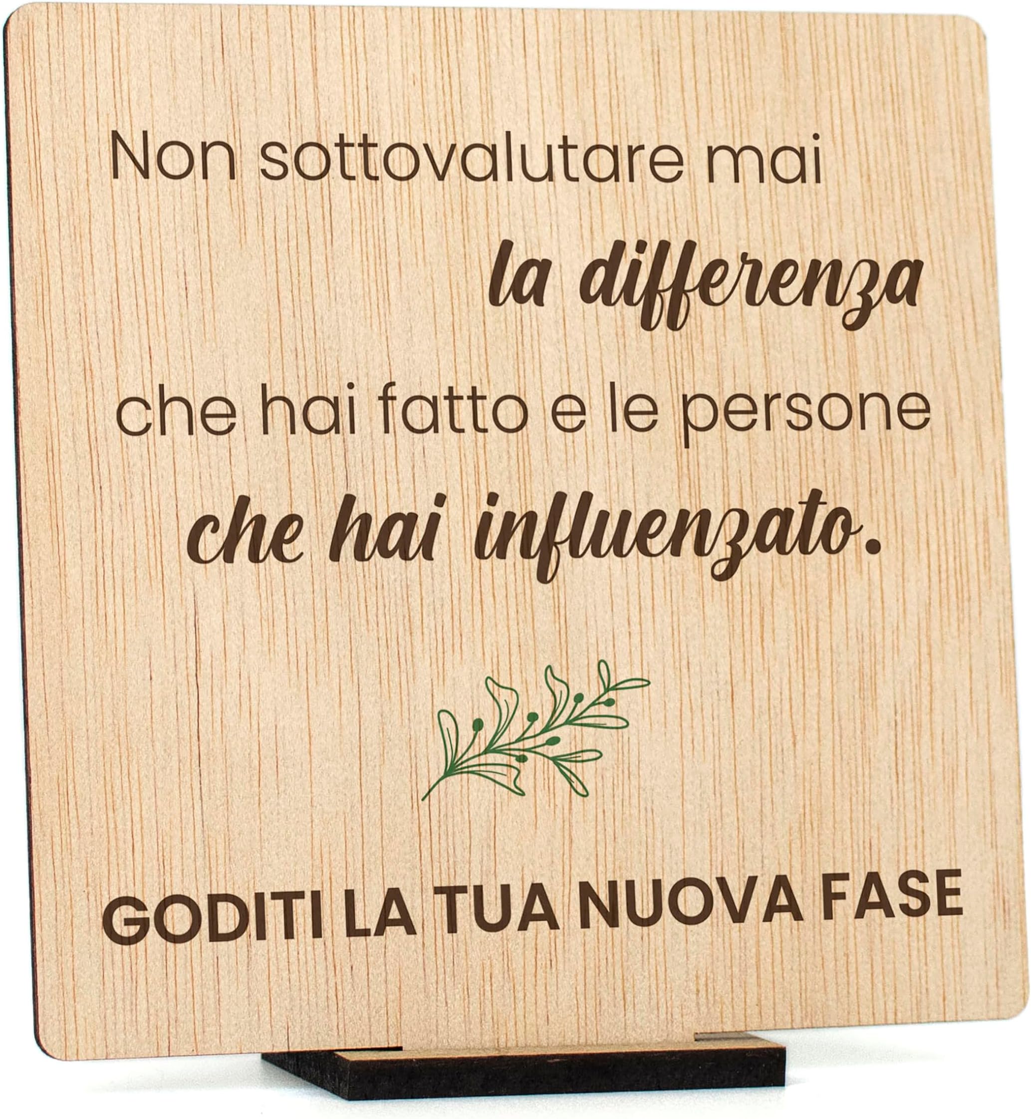 Central 23 Nuova carta di lavoro per lei lui - A TROVARE DEI COLLEGHI ...