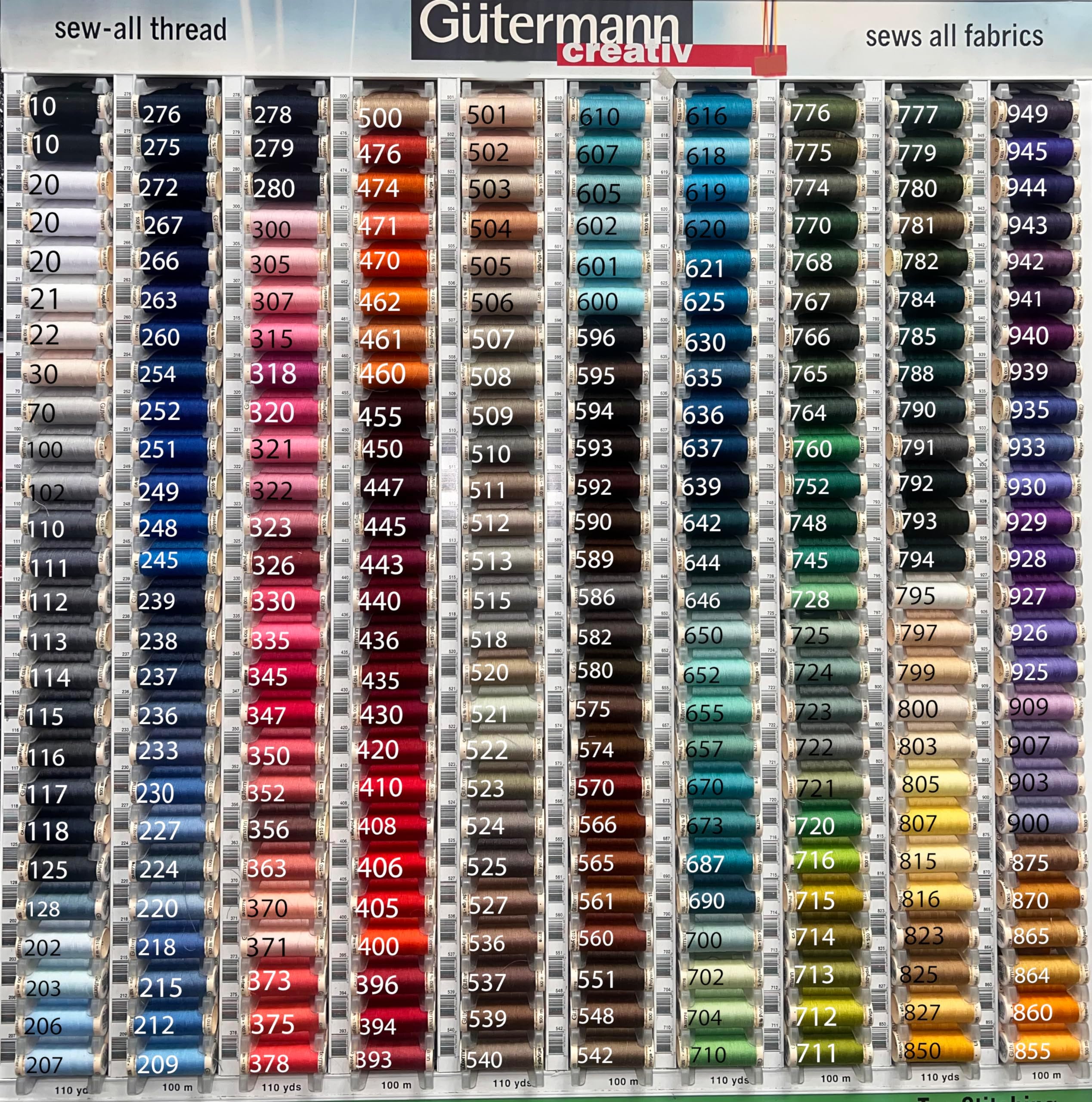 Amazon.com: Gutermann Sew-All Thread 110 Yards (21)