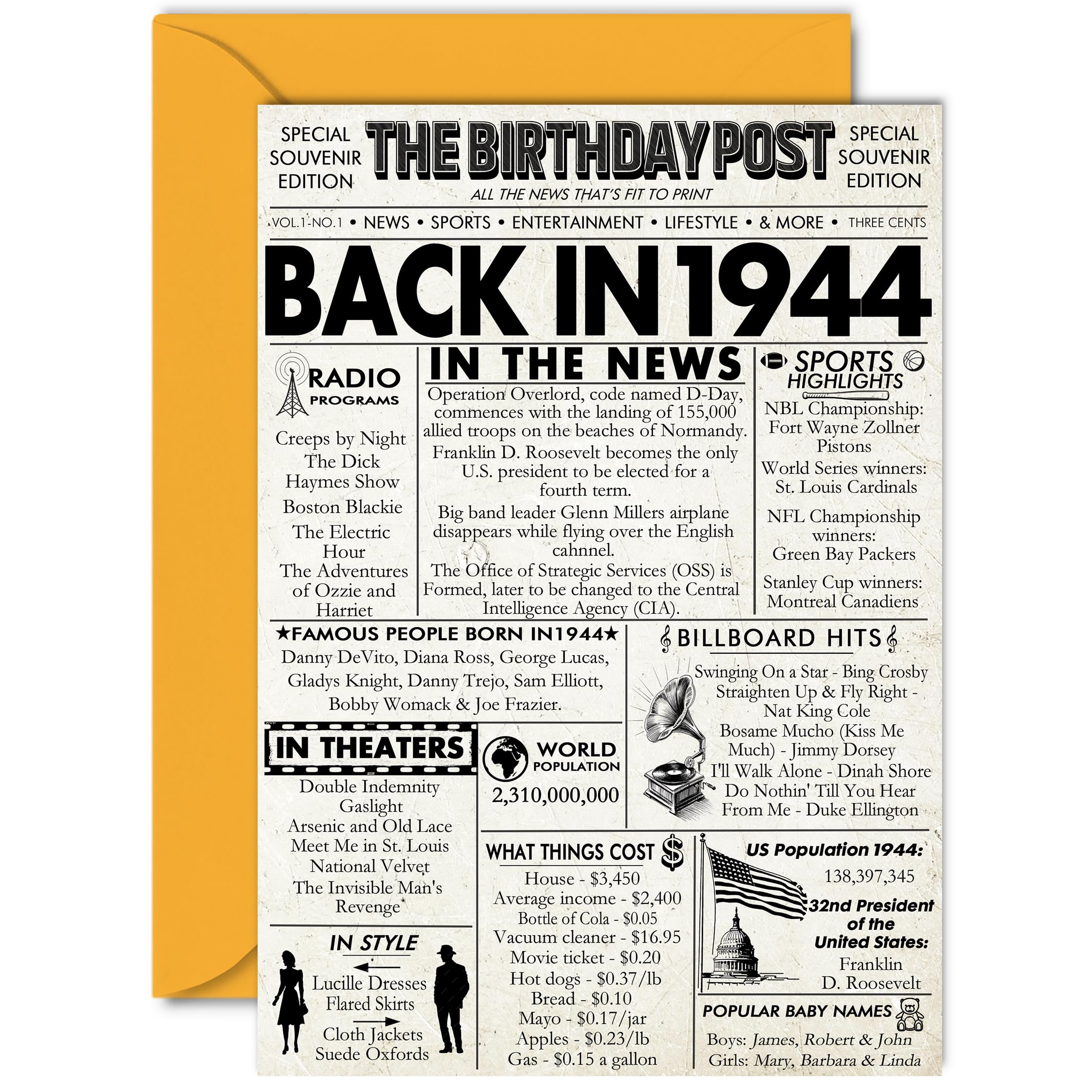 Amazon.com : 81st Birthday Cards for Men Women - Back In 1944 Newspaper ...