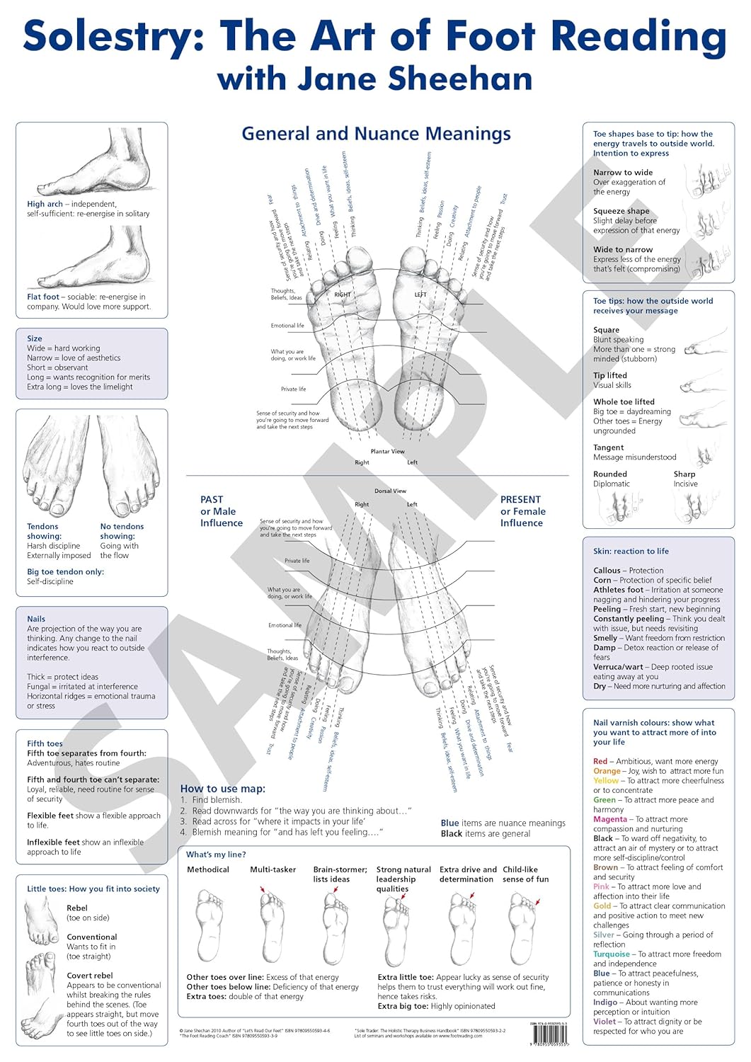 The Art of Foot Reading: Amazon.co.uk: Sheehan, Jane: 9780955059353: Books