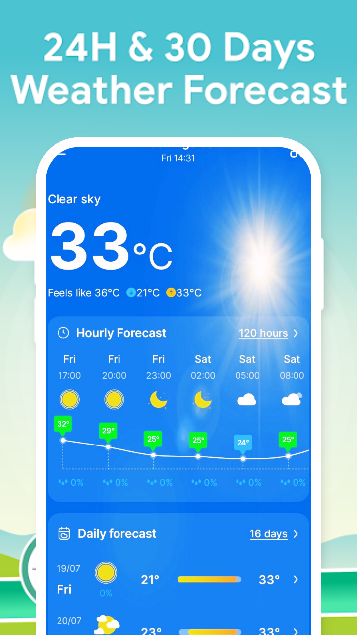 Weather Online Forecast - App on Amazon Appstore