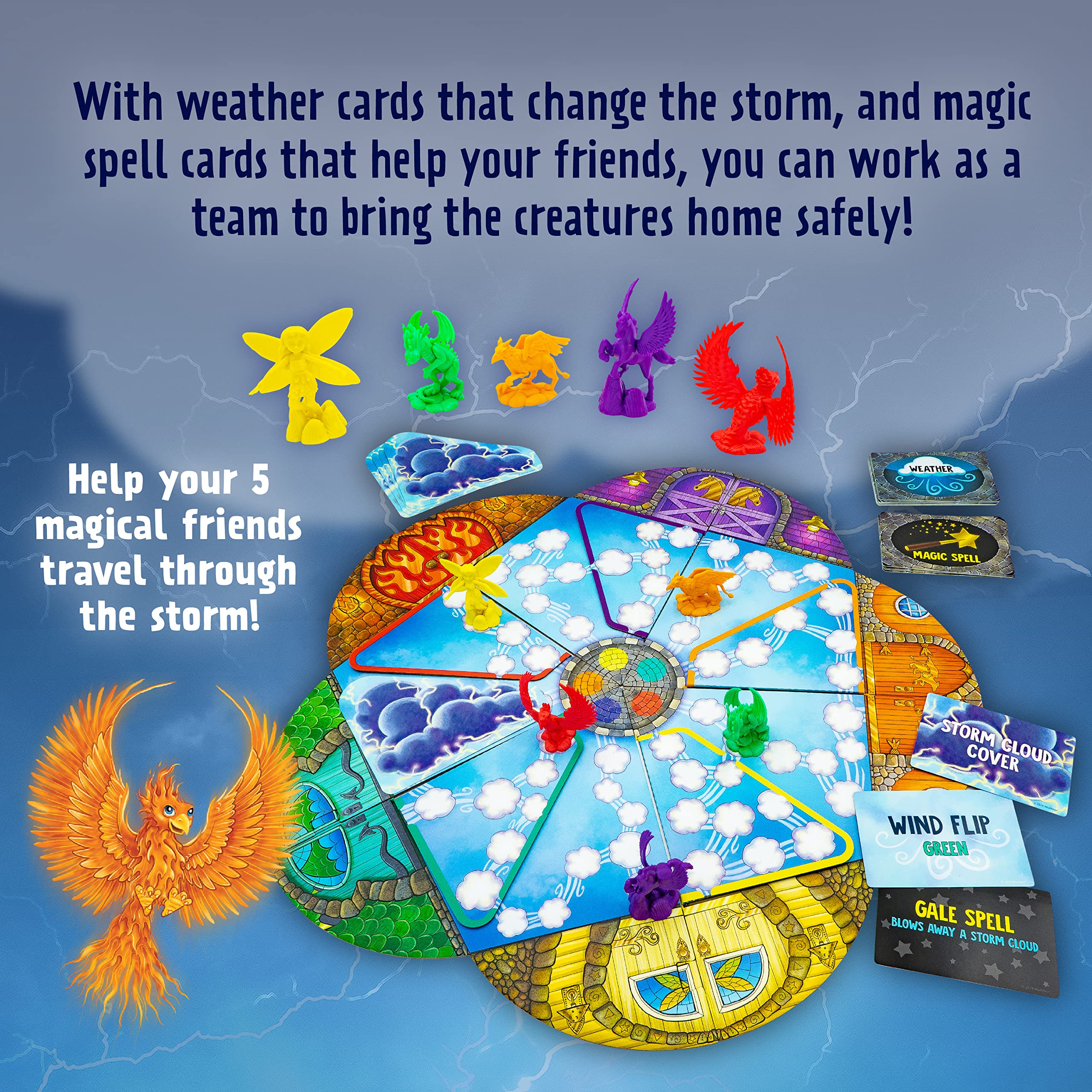 Real Magic Spells To Fly