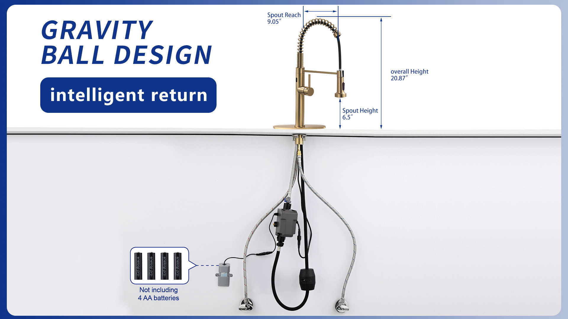 Watch Installation Guide-Fapully Touchless Kitchen Faucet on Amazon Live