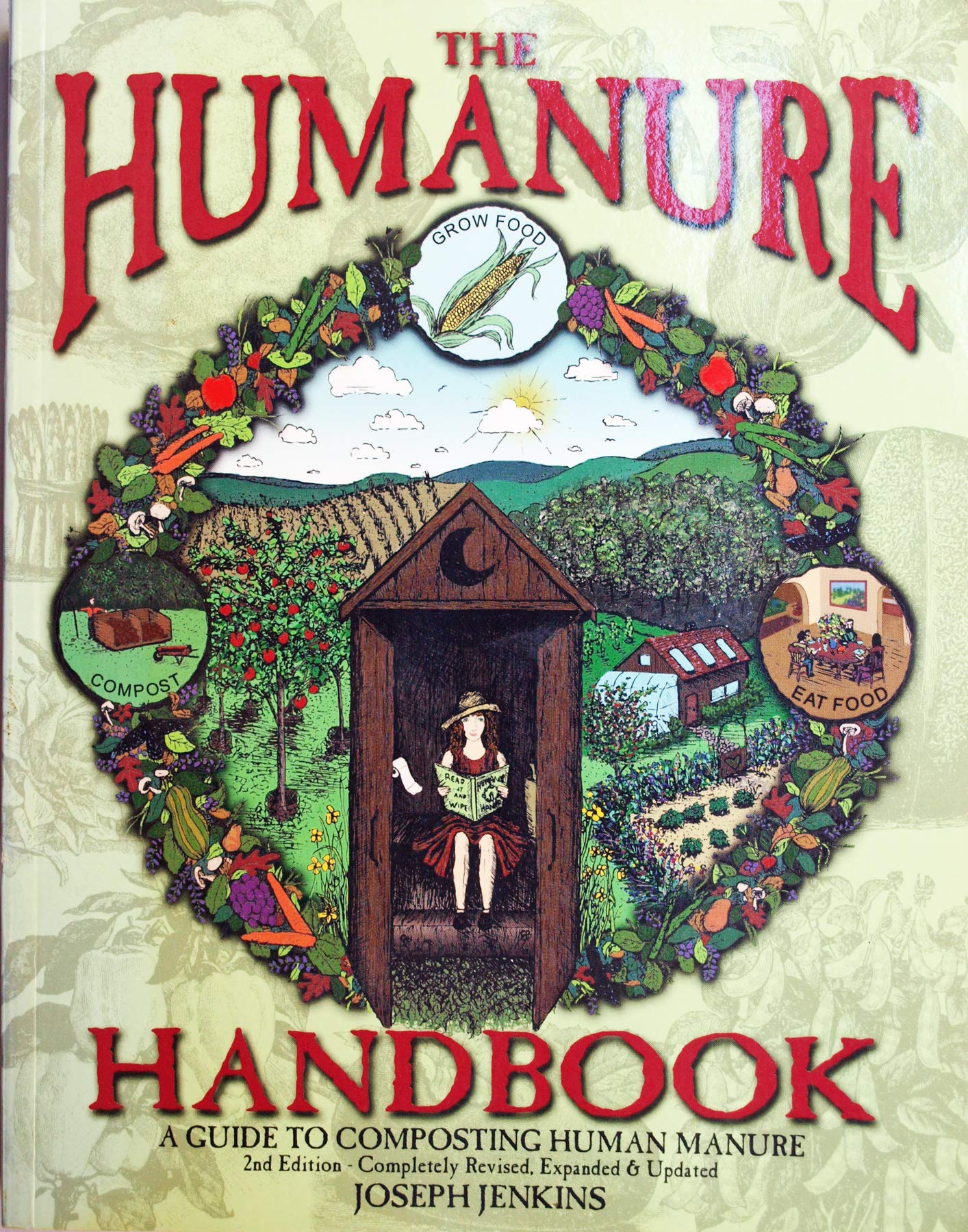 Amazon.com: The Humanure Handbook: A Guide to Composting Human Manure ...