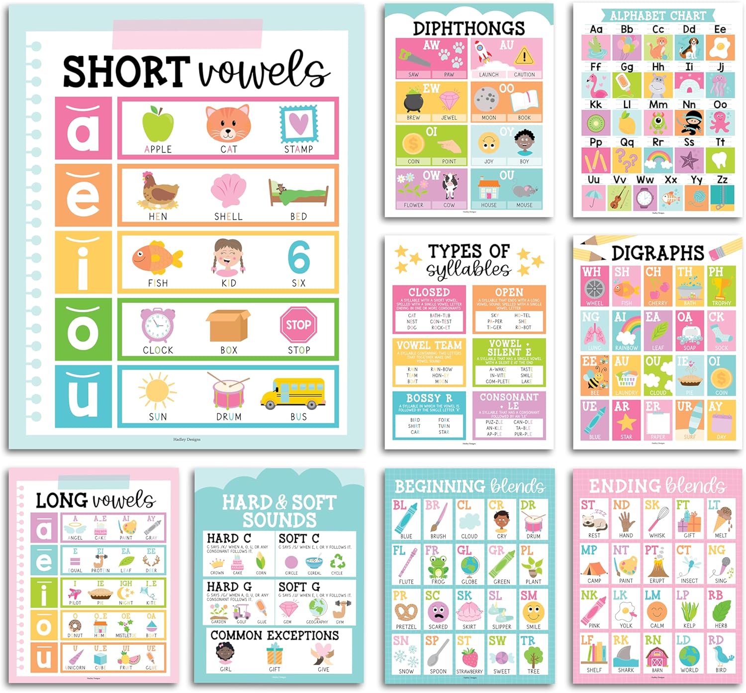 Amazon.com: Hadley Designs Sound Wall Classroom Phonics Posters ...