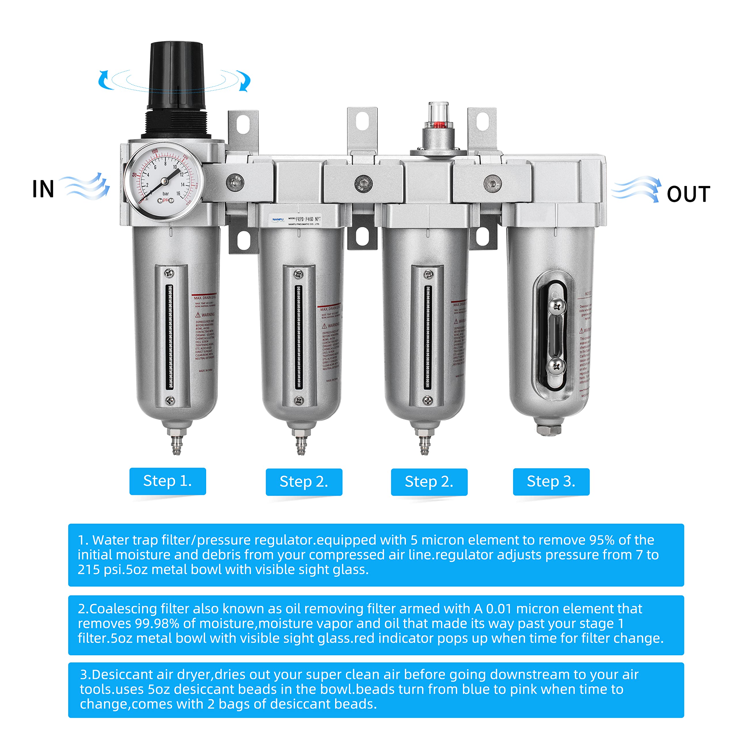 Snapklik.com : NANPU 3/4" NPT Industrial Grade 4 Stage Air Drying ...