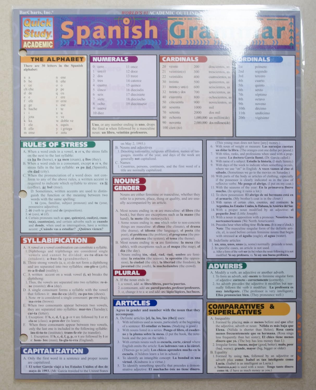 Spanish Grammar: BarCharts, Inc.: 9781572225442: Amazon.com: Books