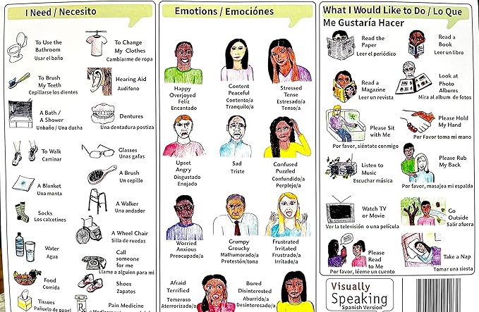 Amazon.com: Spanish Version - Visually Speaking - Extra Large (13” x 19 ...