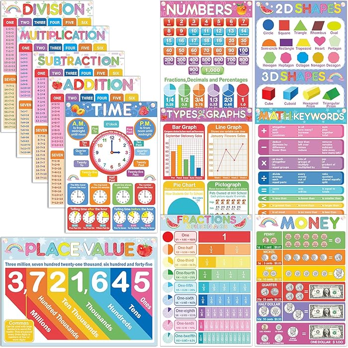 Buy 12 Pieces Educational Math Posters for Toddle Preschool Learning ...