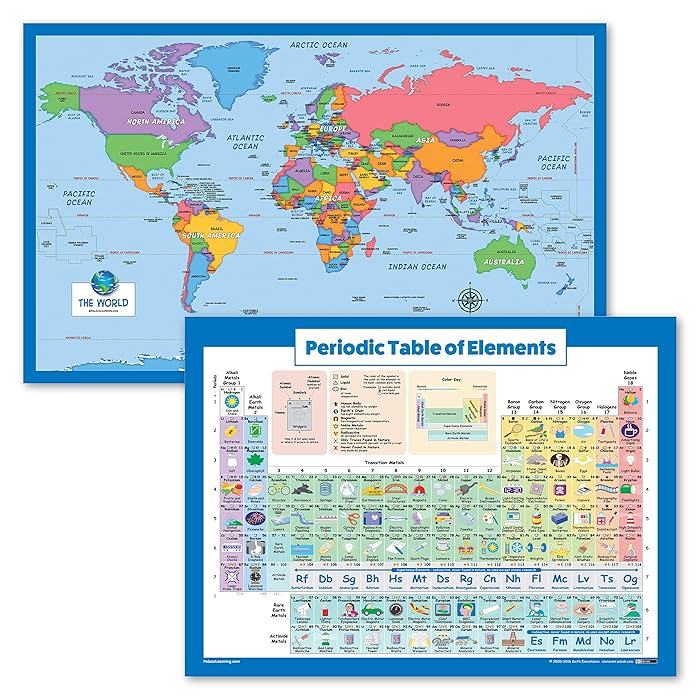 Buy 2 Pack - World Map for Kids + Periodic Table of The Elements Poster ...