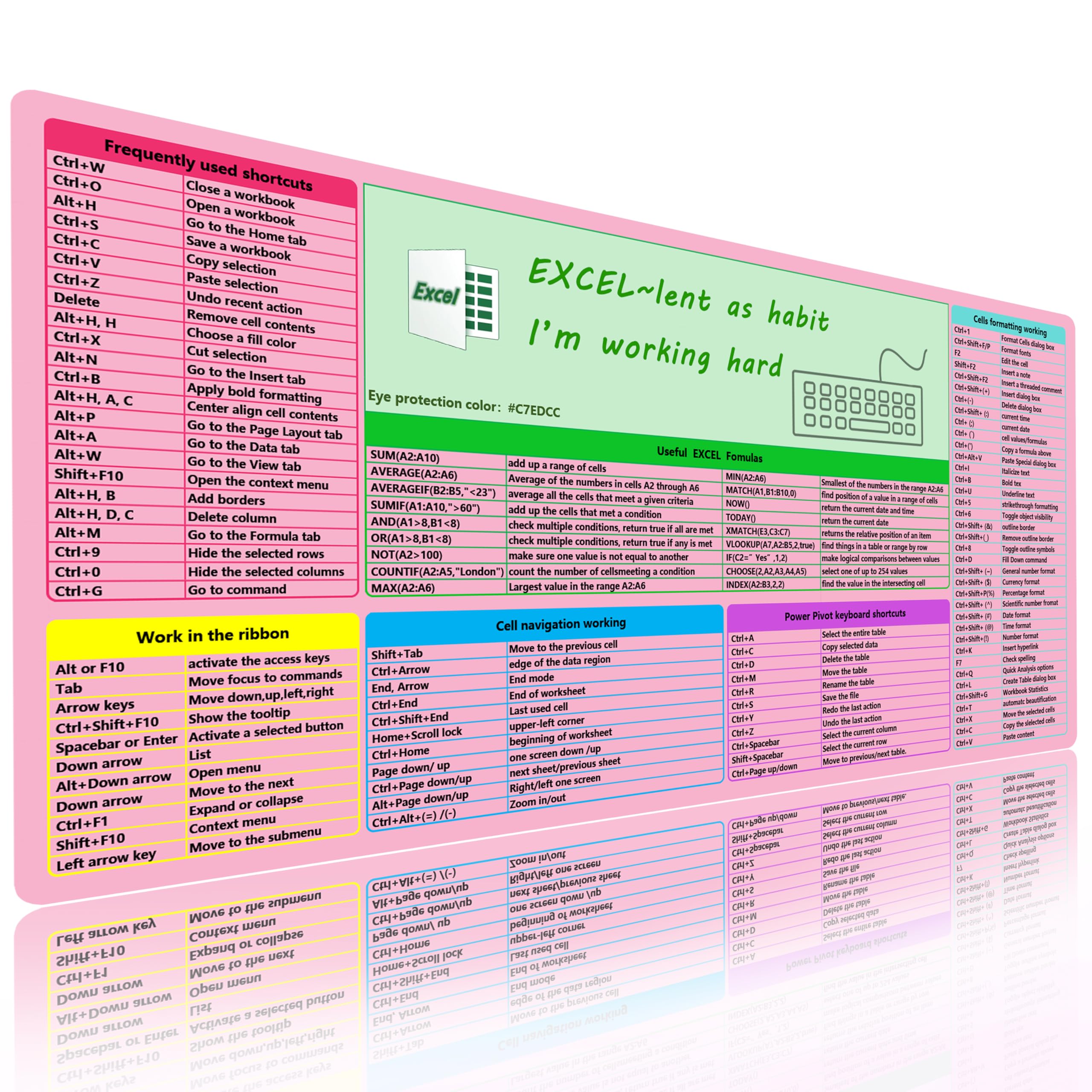 Amazon.com : SHINYHARBOR Pink Excel Shortcut Mouse Pad Desk Mat,Large ...