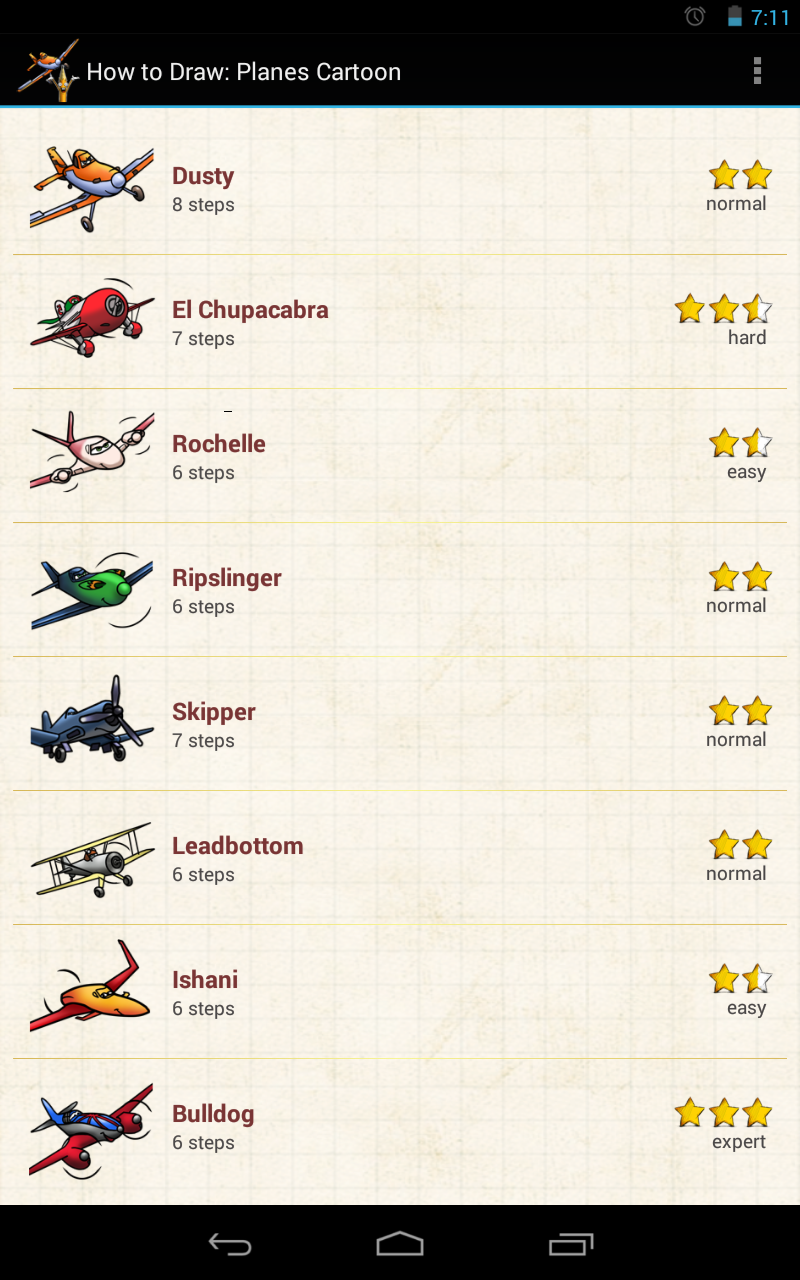 Planes Movie Characters Png