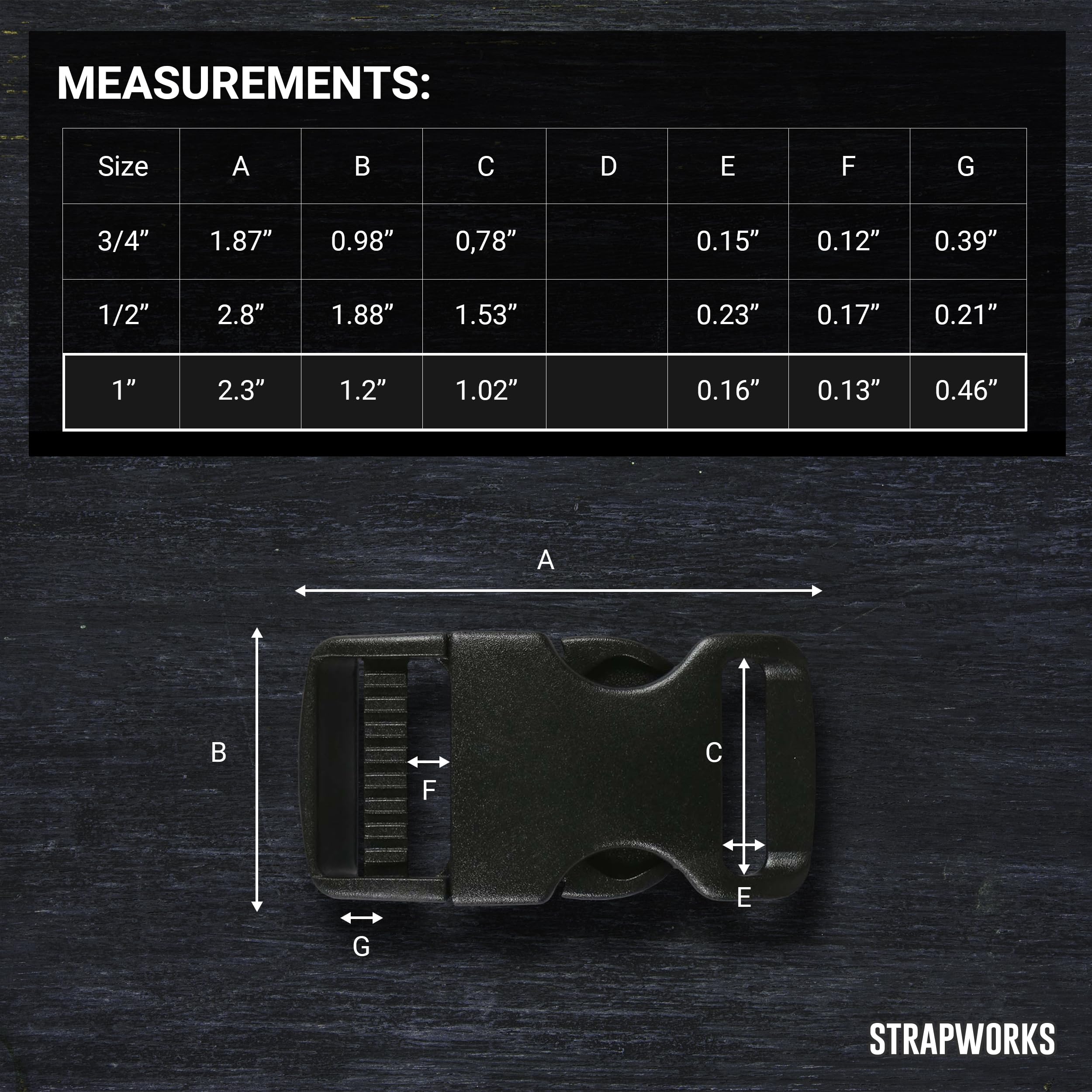 Snapklik.com : Strapworks Plastic Single Adjustable Side Release ...