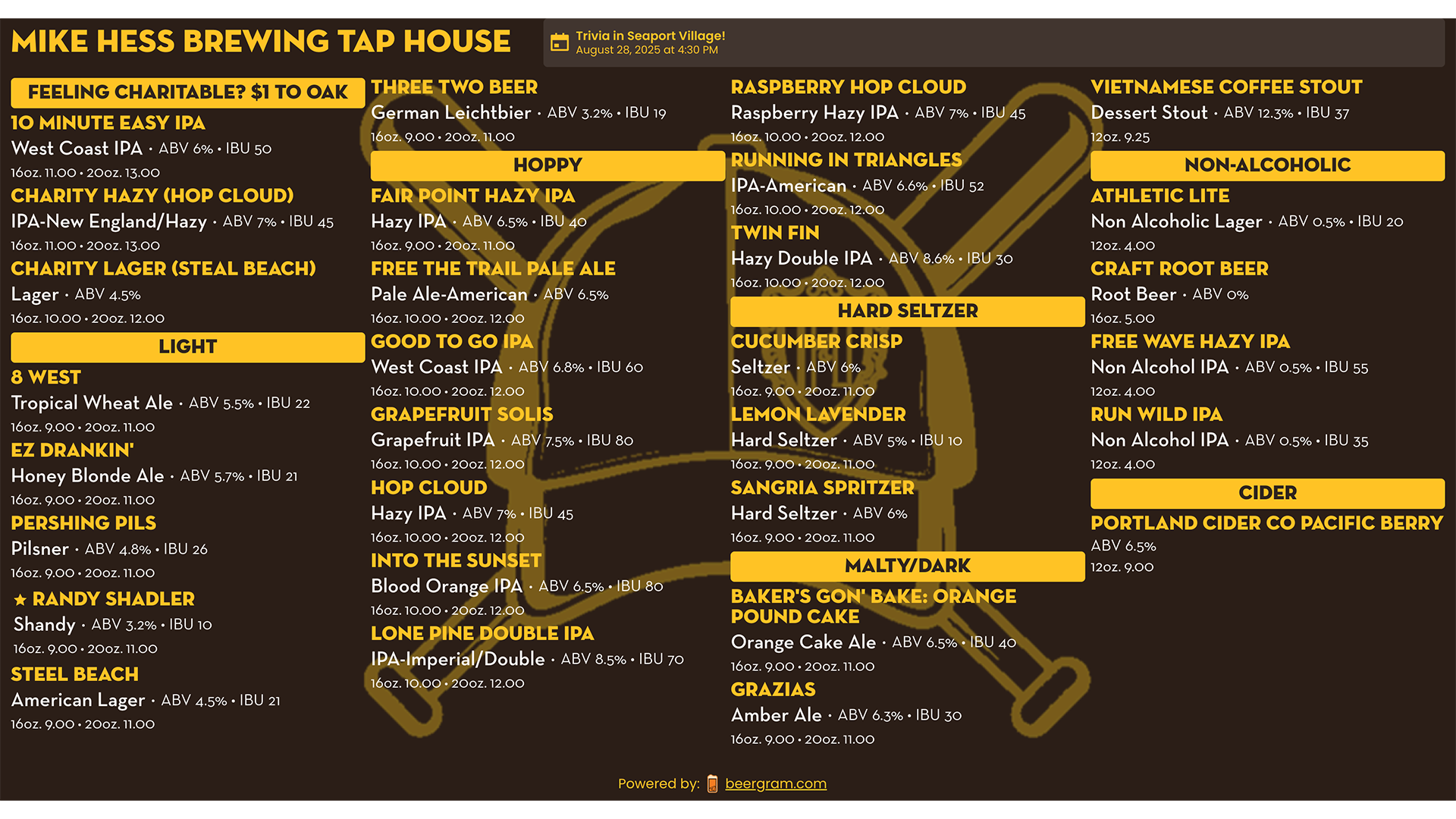 Beer Gram™ - Menu Board - App on Amazon Appstore