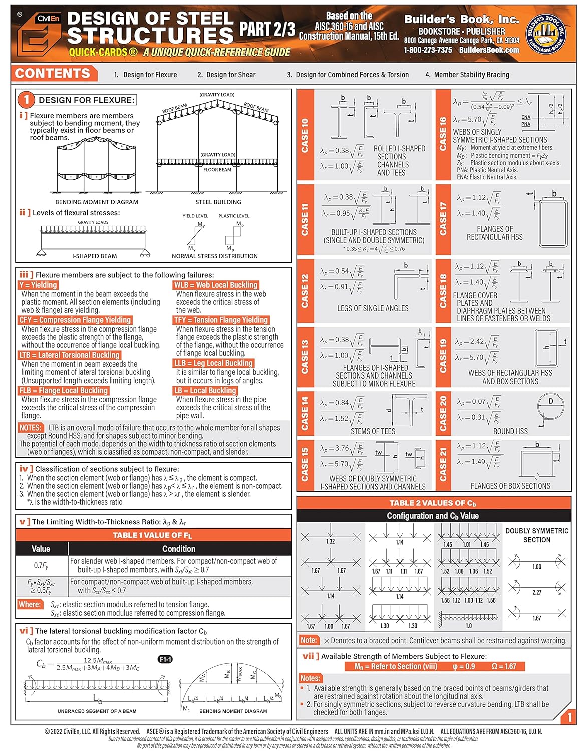 Design of Steel Structures Quick-Card Part 2/3 based on AISC 360-16 and ...