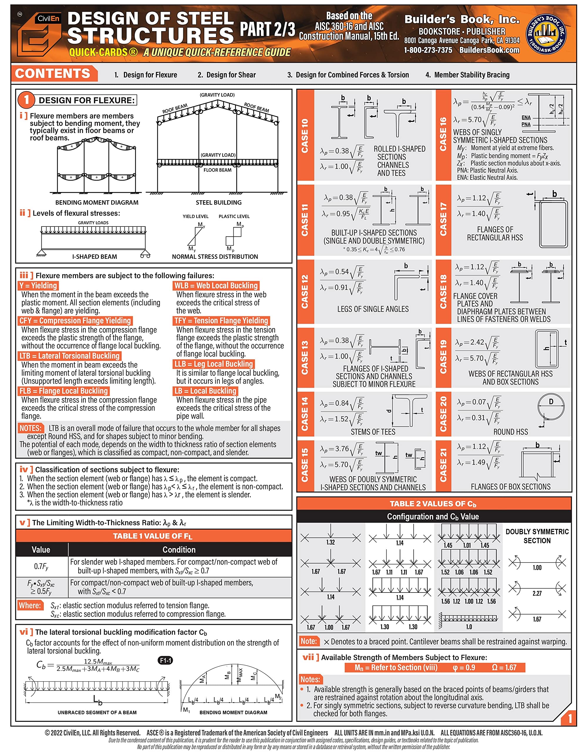 Snapklik.com : Design Of Steel Structures Quick-Card Part 2/3 Based On ...