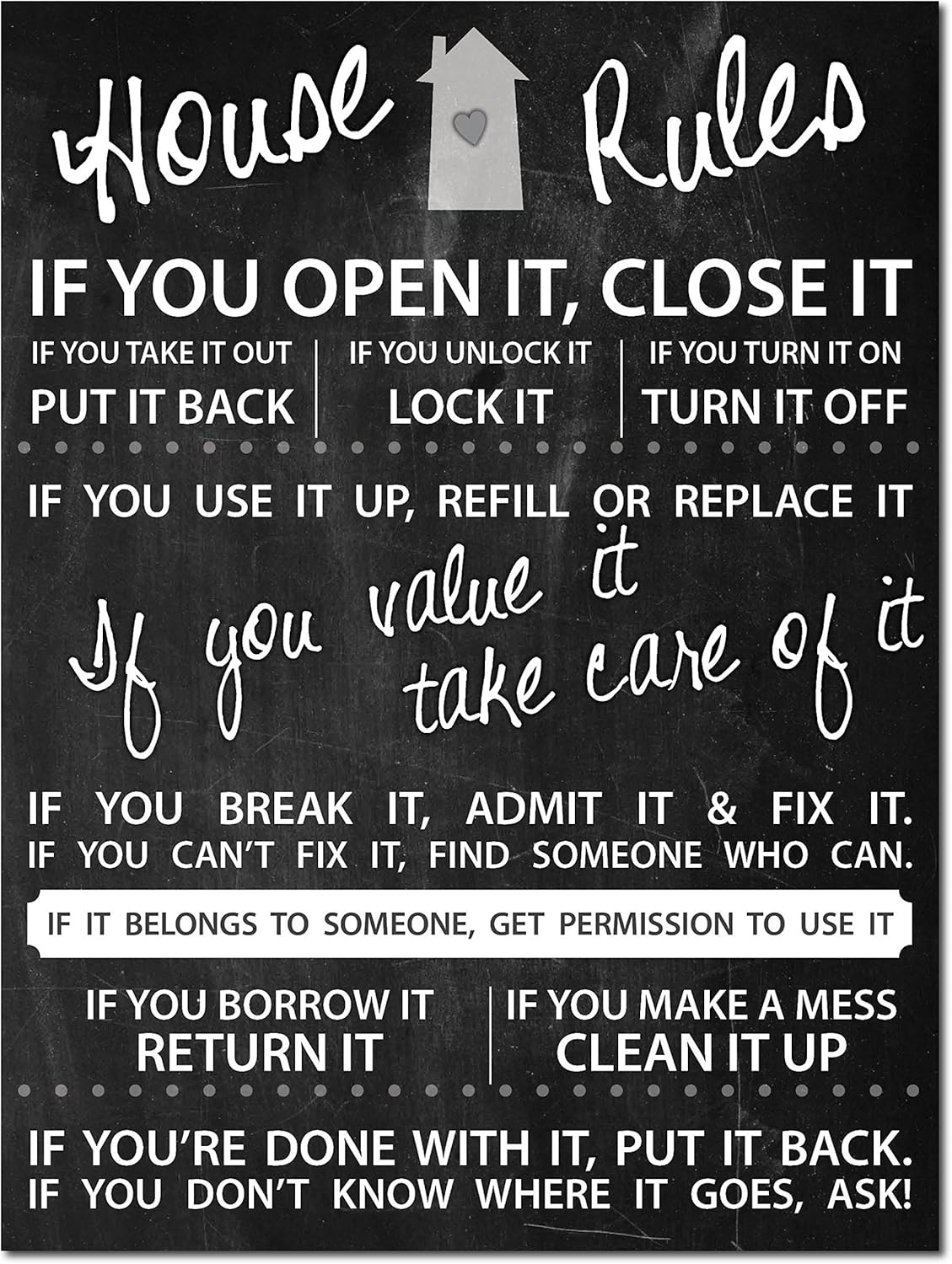 Amazon.com: Perham Printing Designs House Rules – Blackboard Style ...