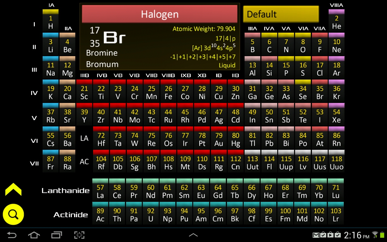Periodic Table-Chemistry Tools - App on Amazon Appstore