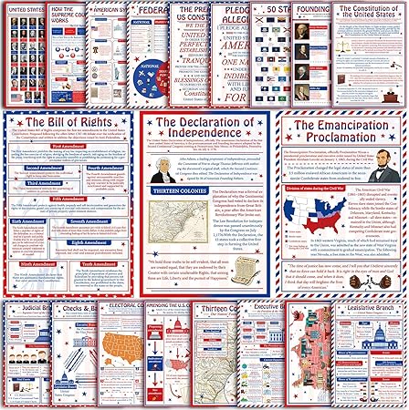 Amazon.com: US History Posters US History Poster Set Government Poster ...