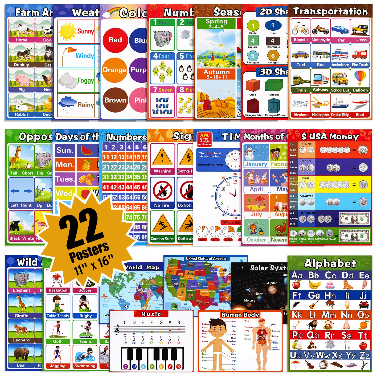 Educational Preschool Posters For Kids Toddlers Laminated Early ...