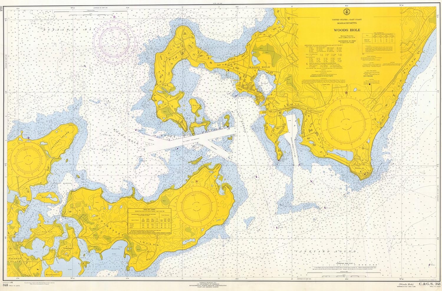 Woods Hole Passage Historical Chart (1966) (24"X36"): 0639385359962 ...