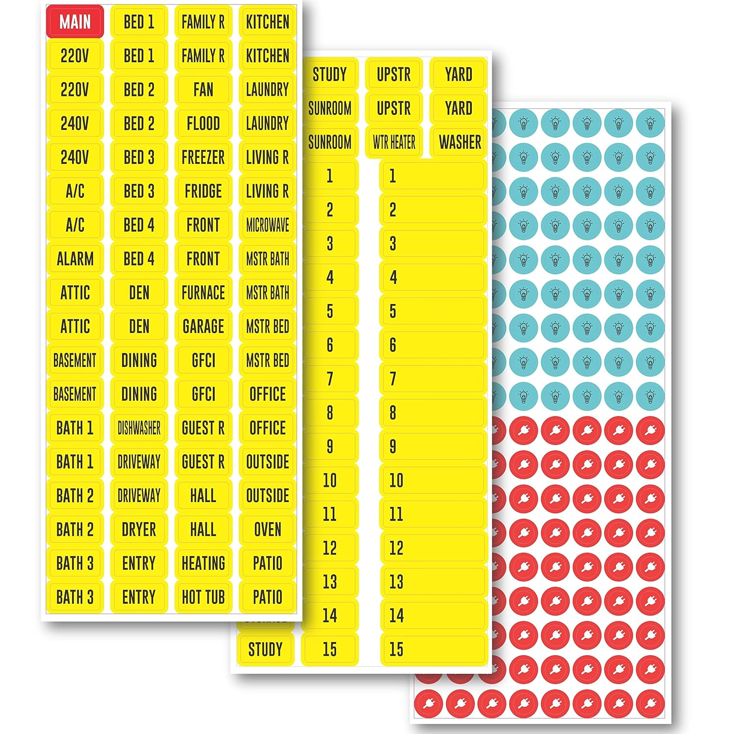 Circuit Beaker Box Sticker Labels- 3 Sheet Set Vinyl Decals for Fuse ...