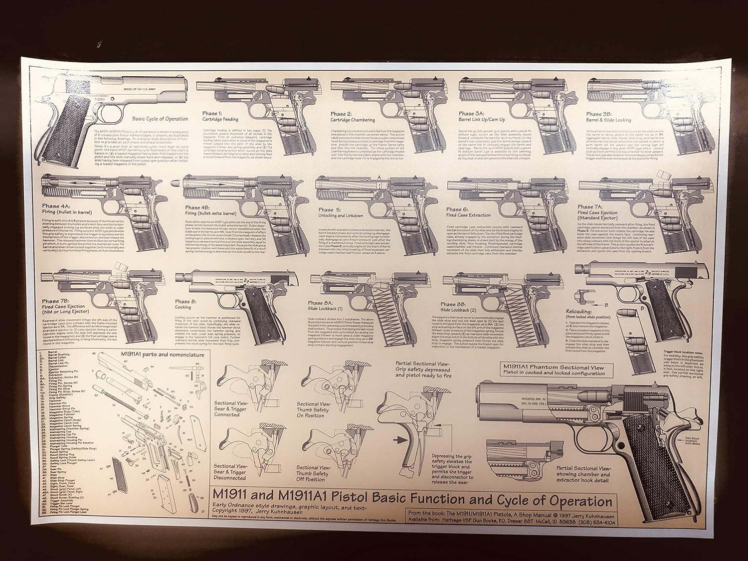 Amazon.com: Heritage Books M1911 and M1911A1 Basic Function and Cycle ...