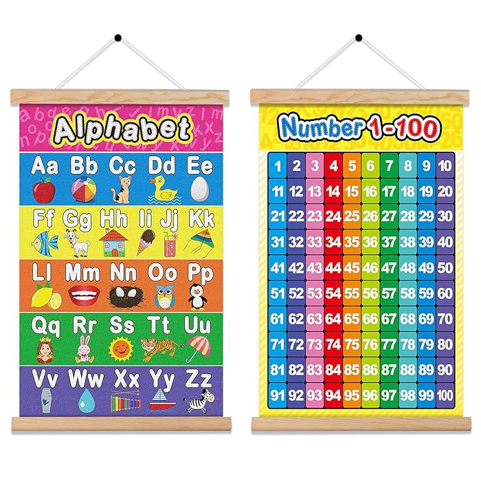 Buy 2 Pieces Educational Preschool Posters Canvas Alphabet Chart ...