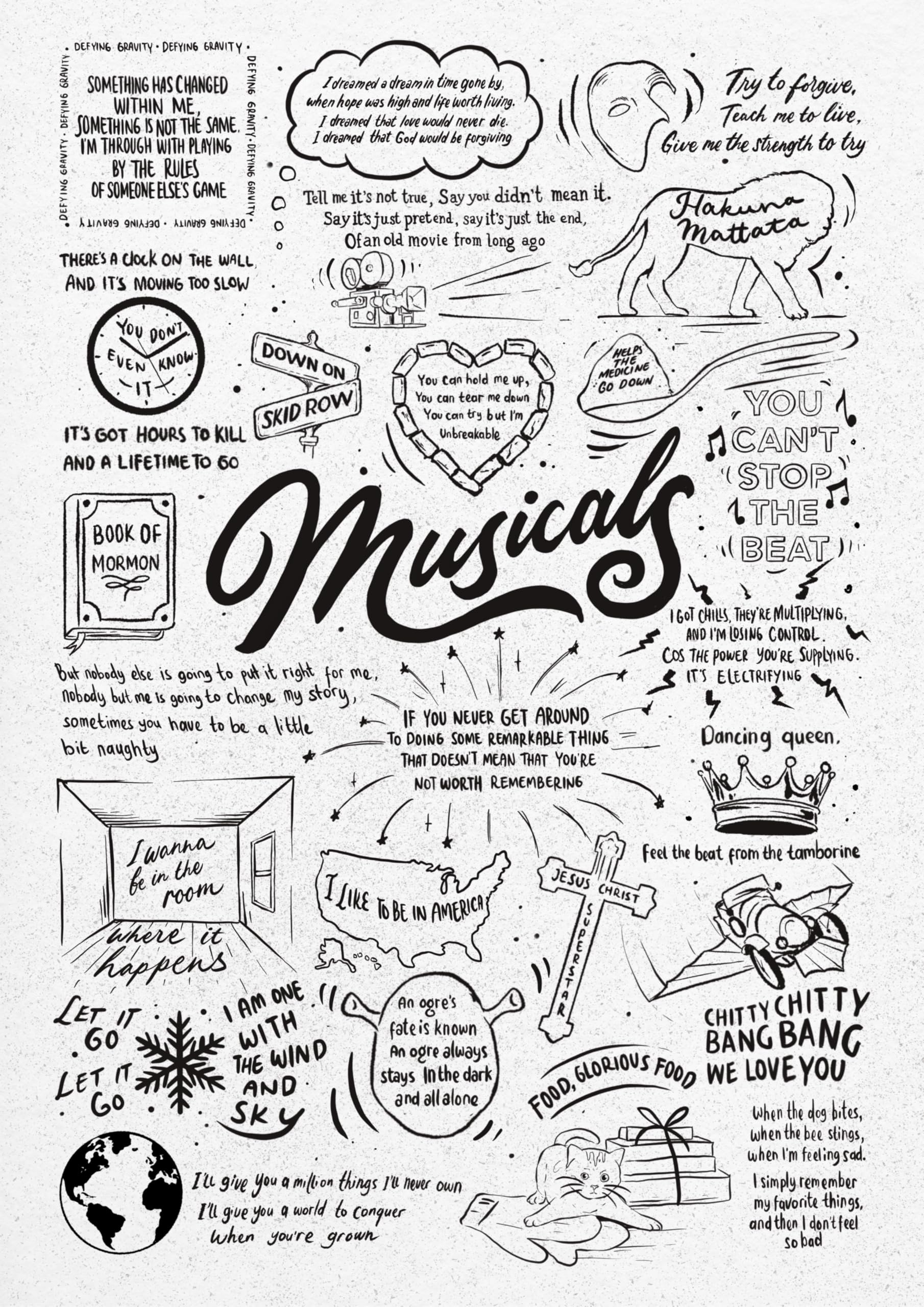 Musicals Doodle Lyric Poster - Musical Theatre Print Gifts - Musicals ...