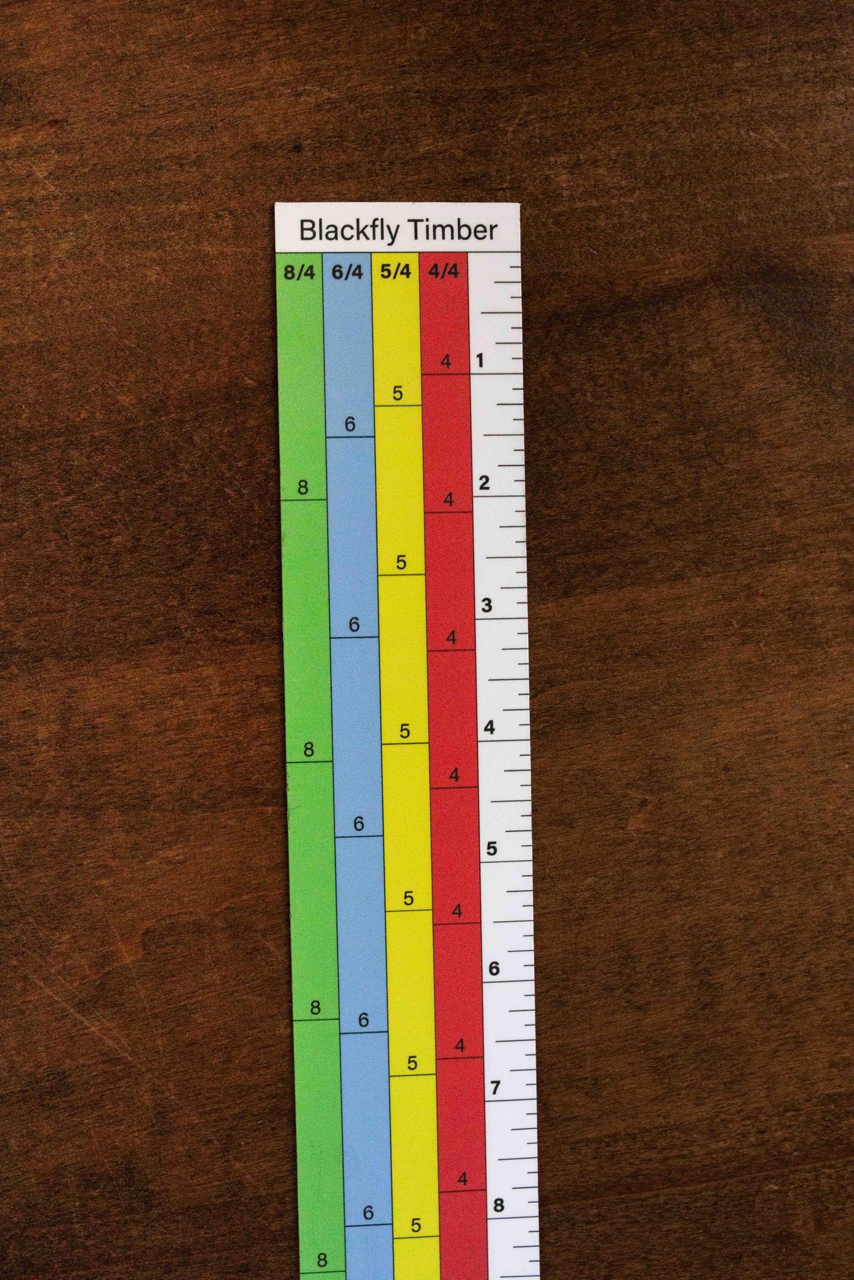 Logarithmic Scale Ruler