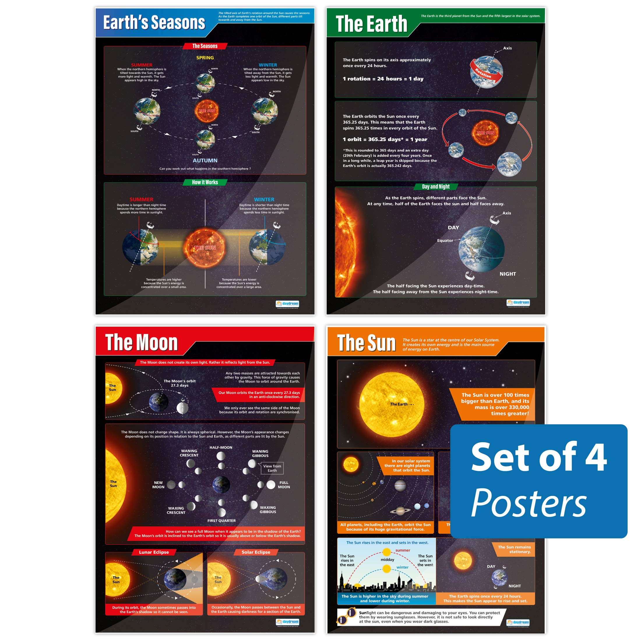 Buy Daydream Education Earth, Sun, Moon & Seasons - Set of 4 | Science ...