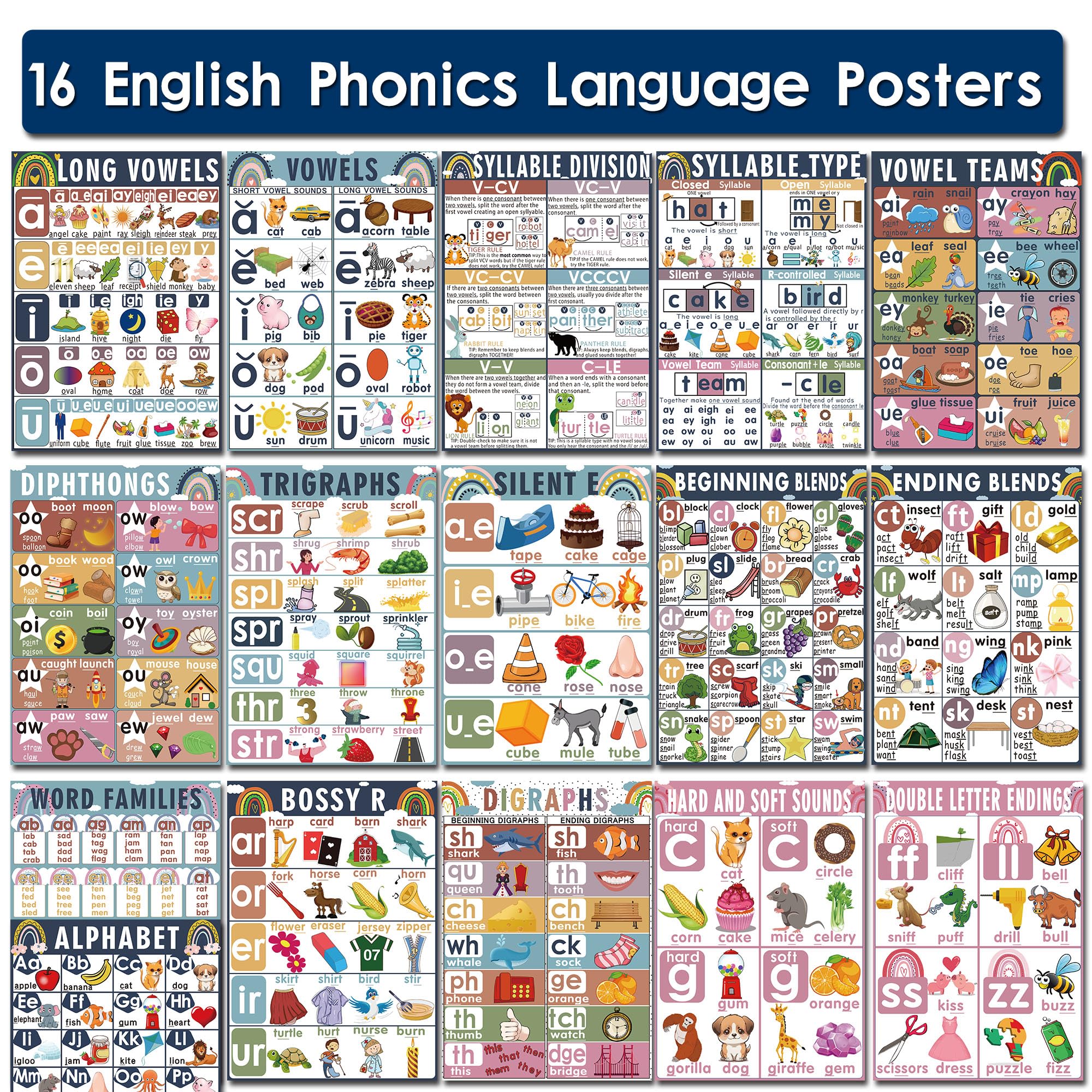 Snapklik.com : 16 Sound Wall Classroom Phonics Language Arts Charts For ...