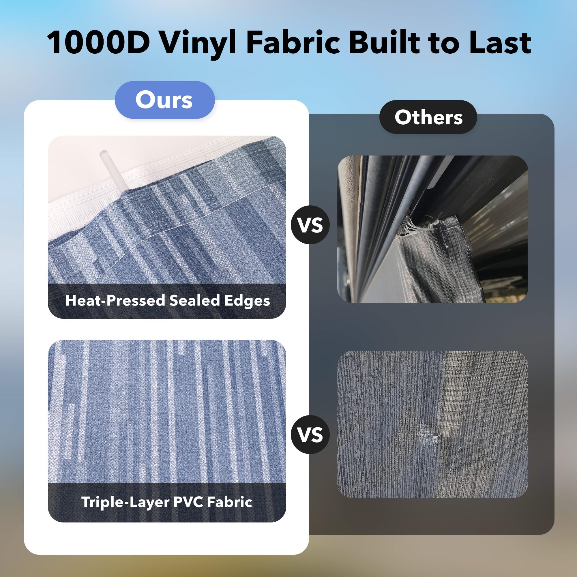 Snapklik.com : HBN RV Awning Fabric Replacement, 132" Fabric Length For ...