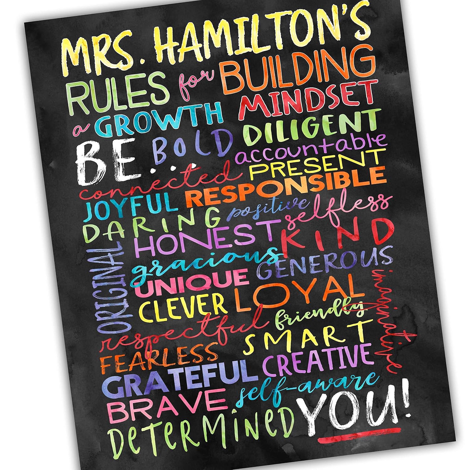Amazon.com: TEACHER GIFT - Customized Classroom Art - Growth Mindset ...
