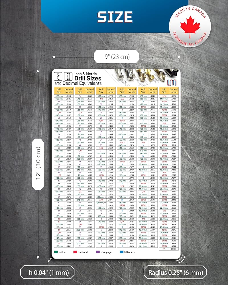 Inch/Metric Drill Size & Decimal Equivalents Barbados | Ubuy